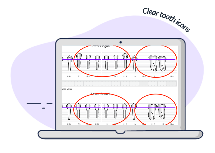 Introducing the new Perio Exam in Dentally Introducing the new Perio Exam in Dentally